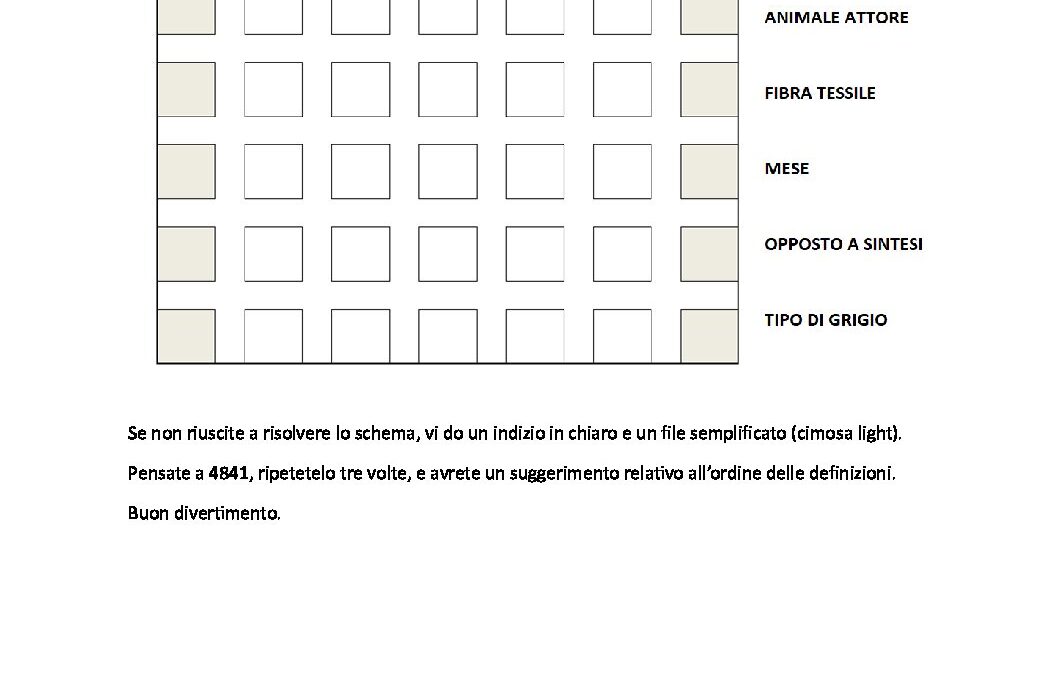 piccola cimosa - Mensa Italia - The High I.Q. Society