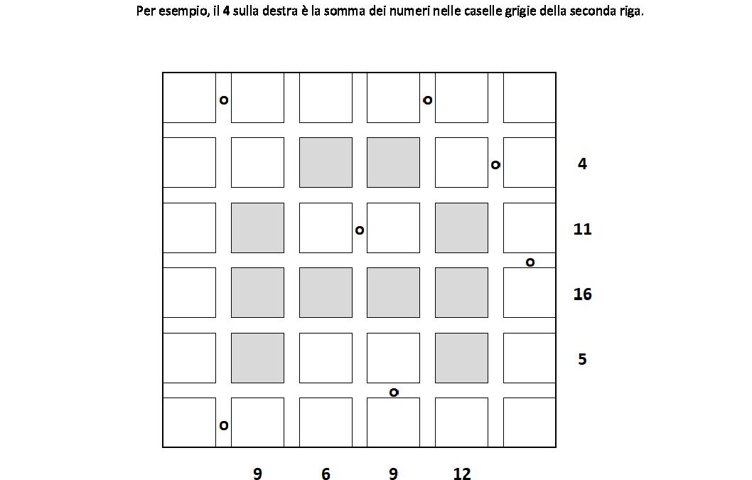 Lettera A - Mensa Italia - The High I.Q. Society