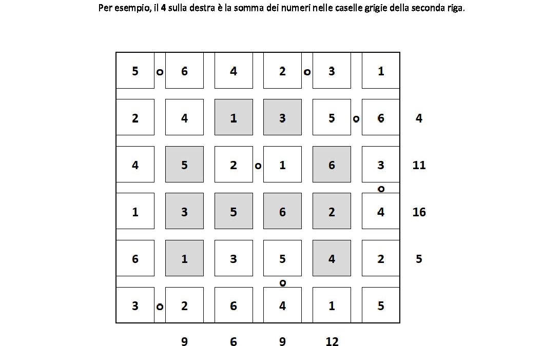 Lettera A soluzione - Mensa Italia - The High I.Q. Society