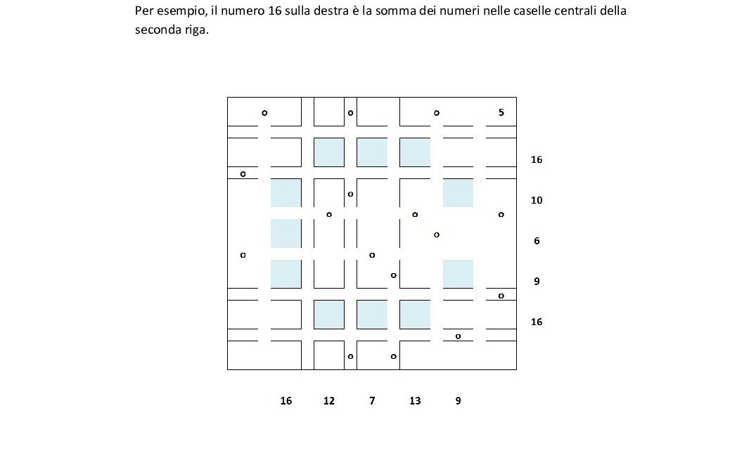 Lettera C - Mensa Italia - The High I.Q. Society